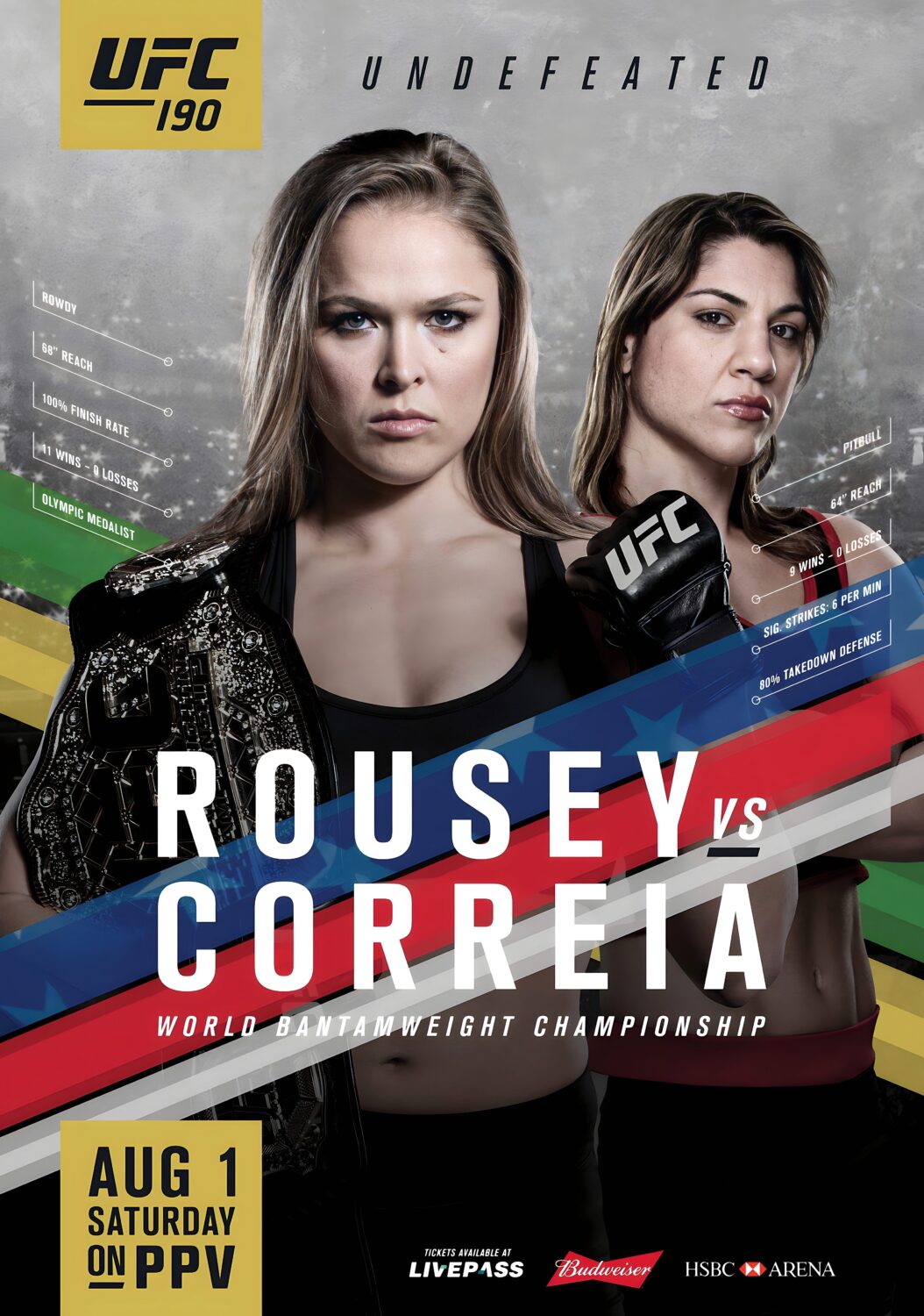 UFC 190 Ronda Rousey vs. Bethe Correia 2015 Fight Poster Print