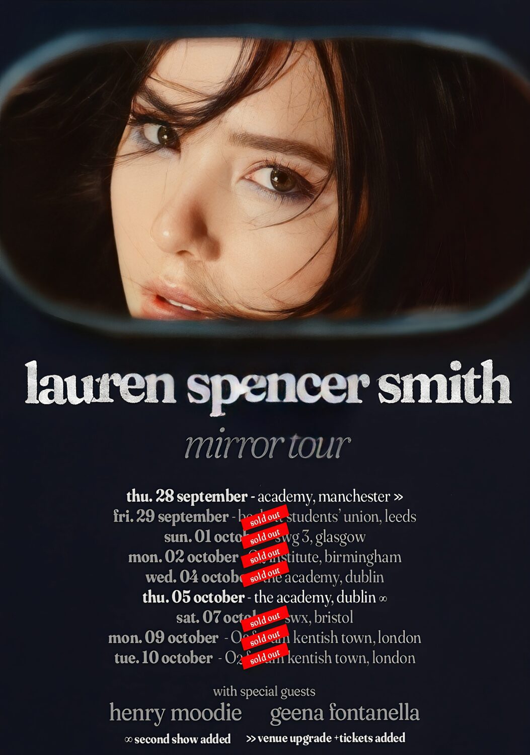 Spencer Smith 2022 Panic At The Disco