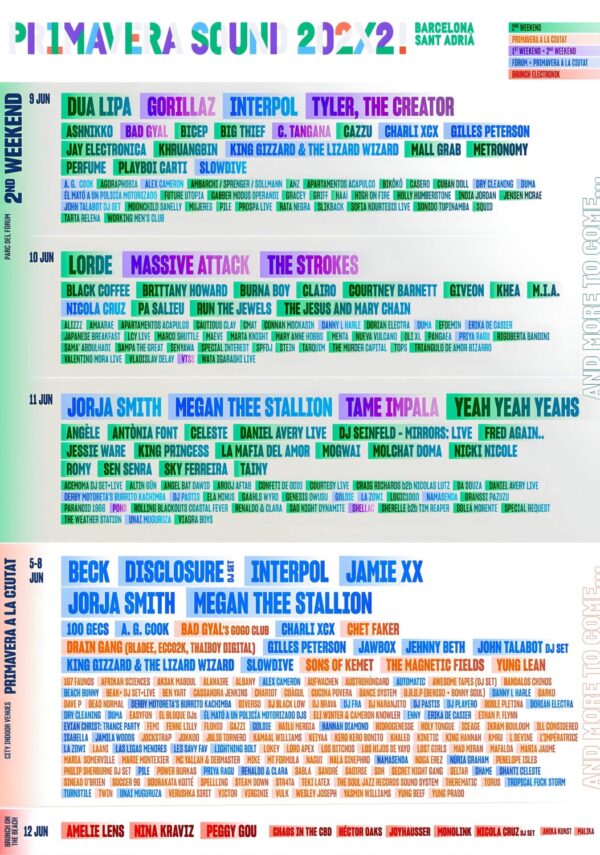 PRIMAVERA SOUND Festival 2022 Poster Print