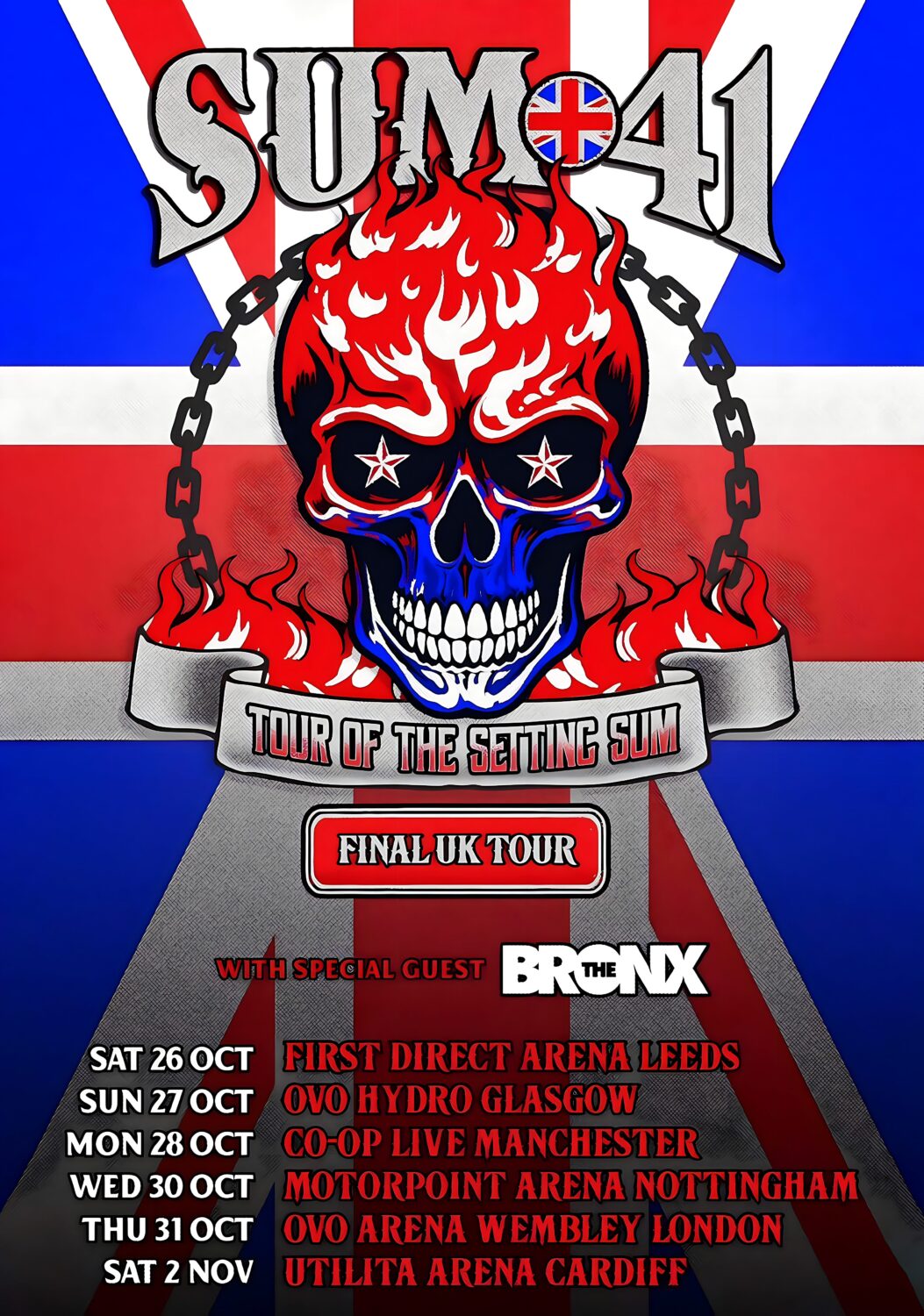 Sum 41 Pictures Poster