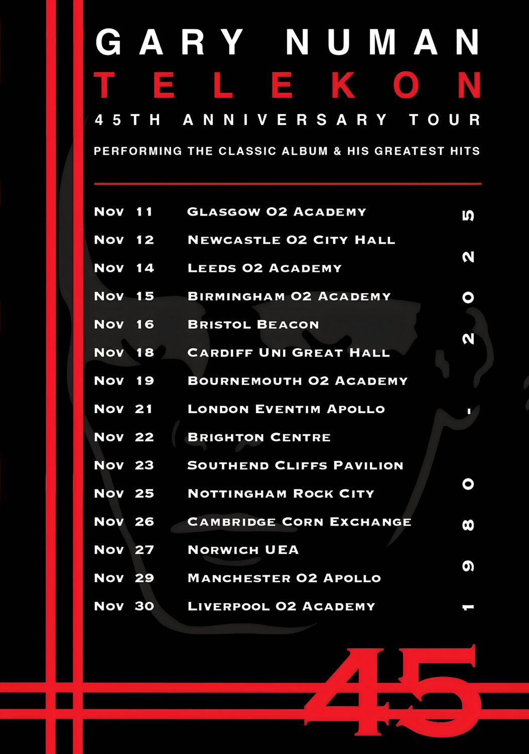 GARY NUMAN Telekon 45th Anniversary 2025 UK Tour Poster