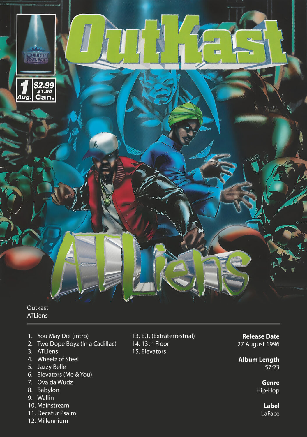 OUTKAST ATLiens (1996) - The Album Poster Print