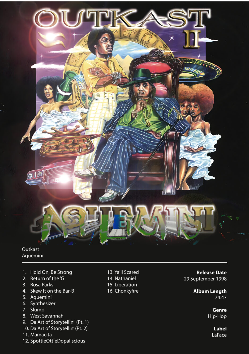 OUTKAST Aquemini (1998) - The Album Poster Print